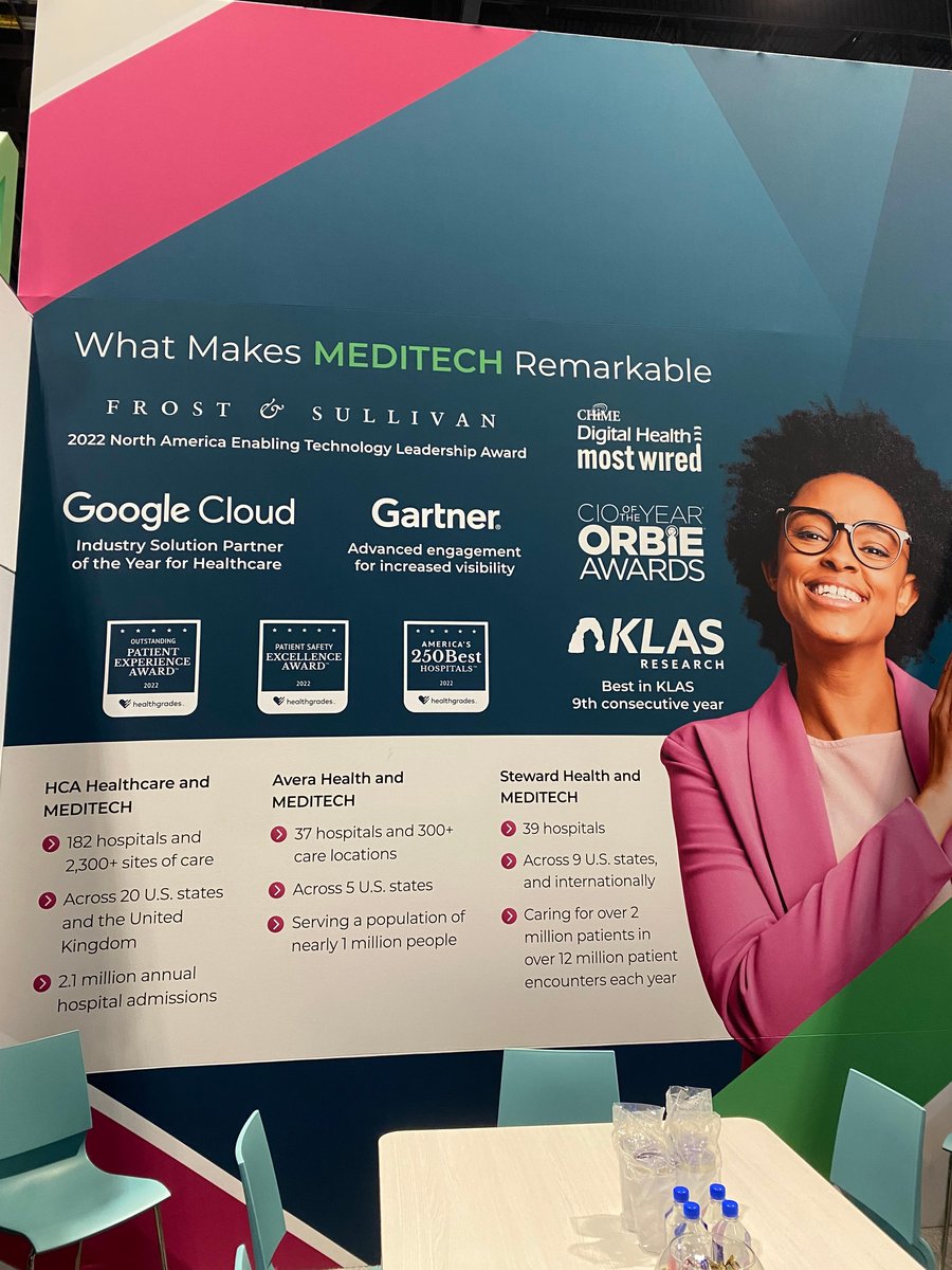 Thoughtful collaboration the prevailing theme at HIMSS23